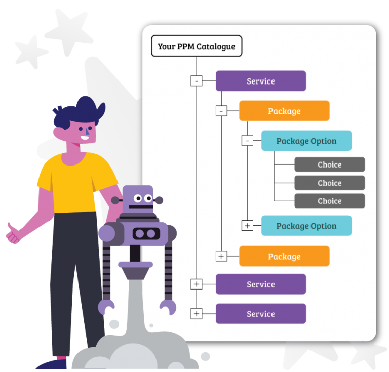 Features - Party Pro Manager